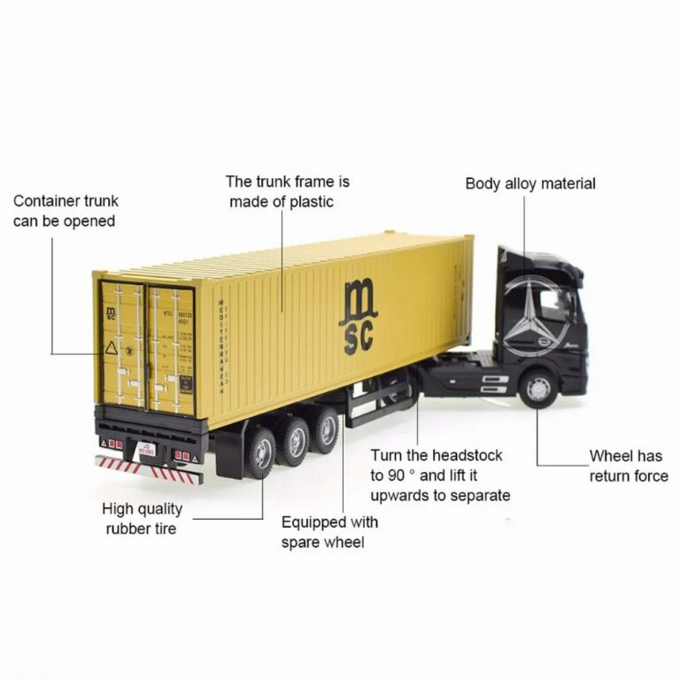 Macheta auto Tir Mercedes Actros Blue + container Silver cu leduri si ...